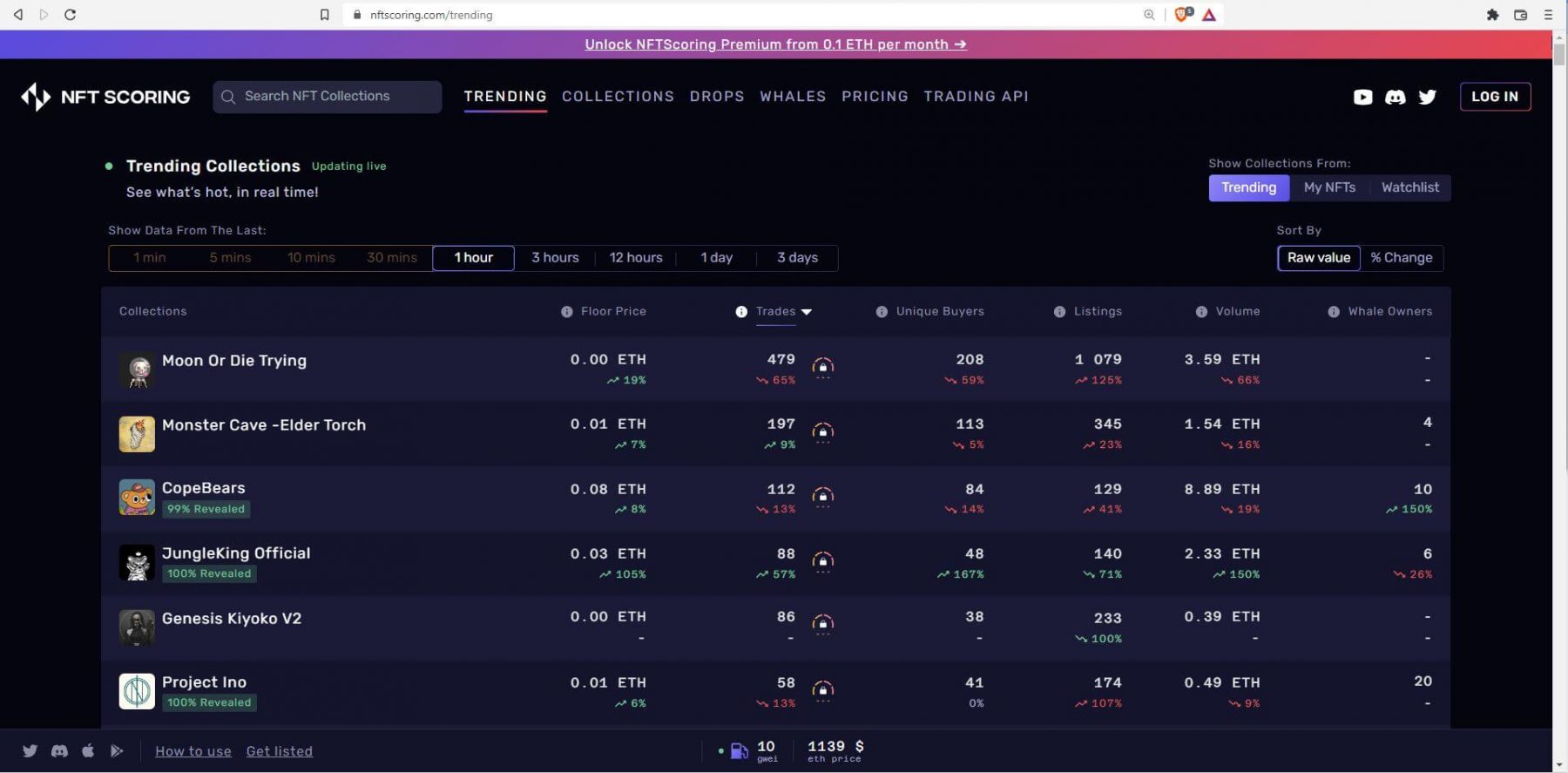 5 Easy Tools for Sniping NFTs and Free Mints - The Lazy Society